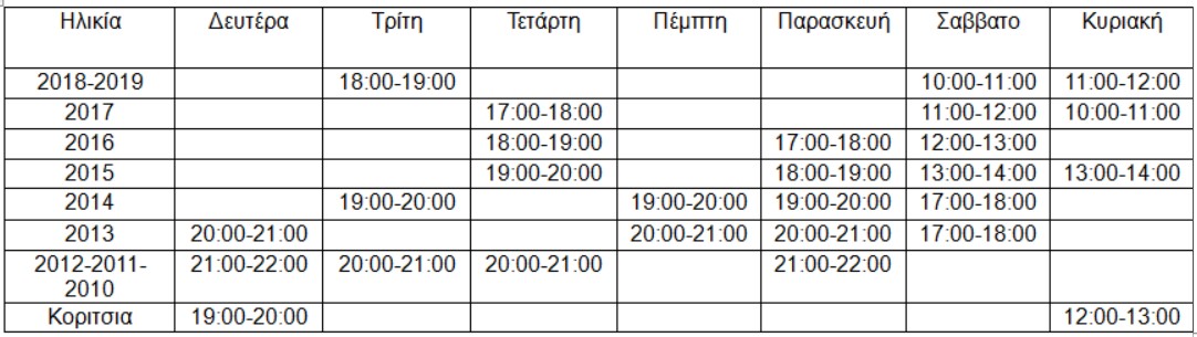 Προγραμμα Ακαδημιών - Σχολες Ποδοσφαίρου Παναθηναϊκού Πεύκης-Αμαρουσίου ...